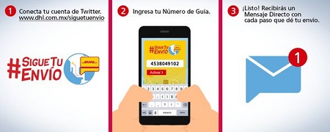 ¿Cómo rastrear un envío? Envía barato【 Sin salir de Casa